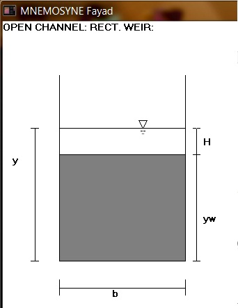 Ali S. Fayad, Discoverer of The Explicit Alternate Flow Depth for ...